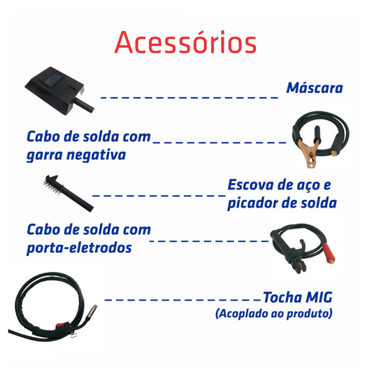 Inversor para Solda MIG 160 Amperes SMIG160 220V Intech Machine - ccp