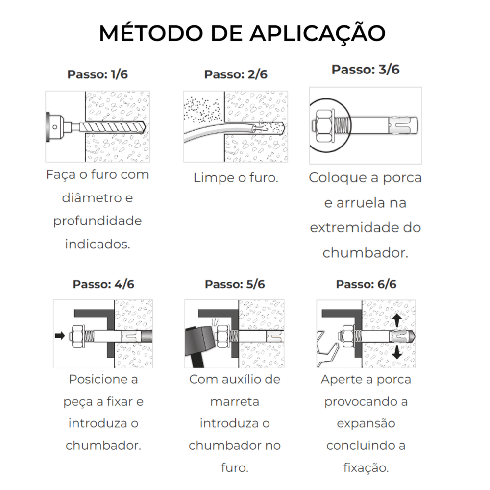 Chumbador 3/4 x 7" - tecbolt/pba ancora - ccp